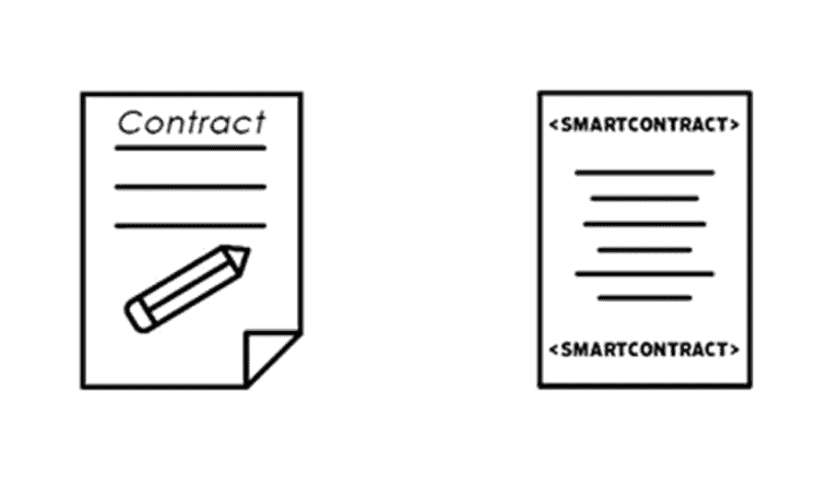 What Are Smart Contracts Beginners Guide For 2024